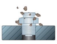 How to Install and Maintain Grease Fittings