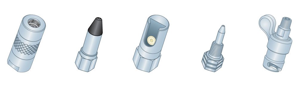 Types of Grease Guns