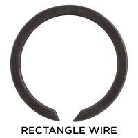 Rectangle Wire Ring Blog Image