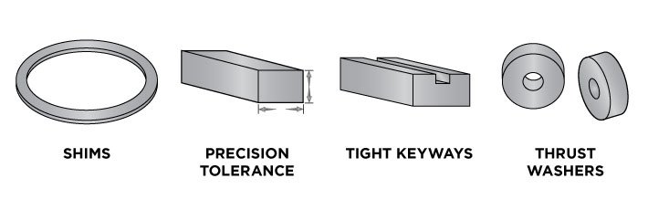 Manufacturing Processes for Custom Fasteners