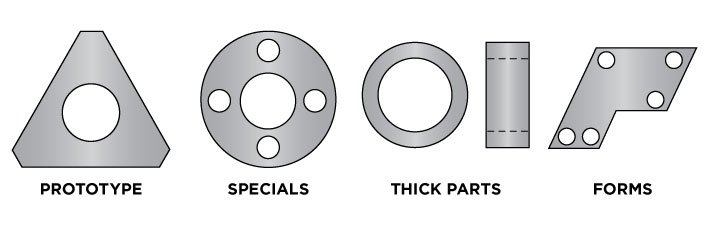 Manufacturing Processes for Custom Fasteners