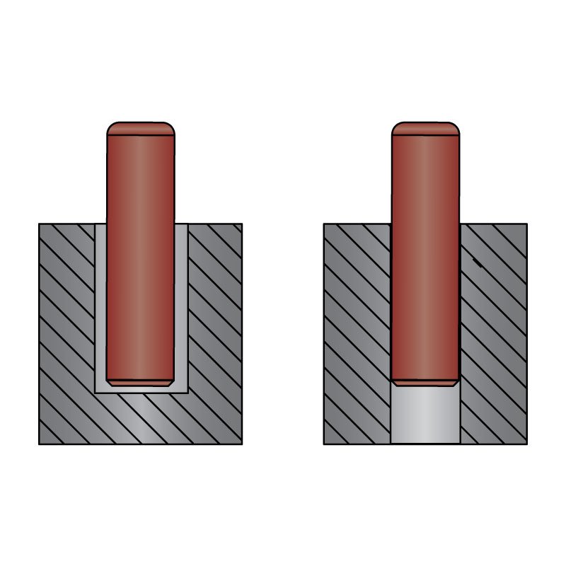 Pin Fasteners: The Ultimate Guide