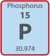 Alloy Steel Properties and Types