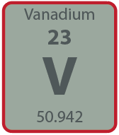 Alloy Steel Properties and Types