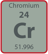 Alloy Steel Properties and Types