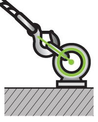 Best Practices When Using Lifting Eye Bolts