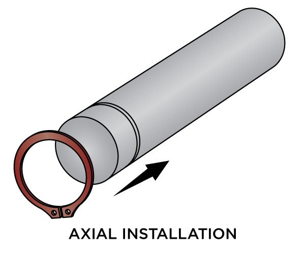 Spiral Snap Ring Installation at Bianca Lovett blog