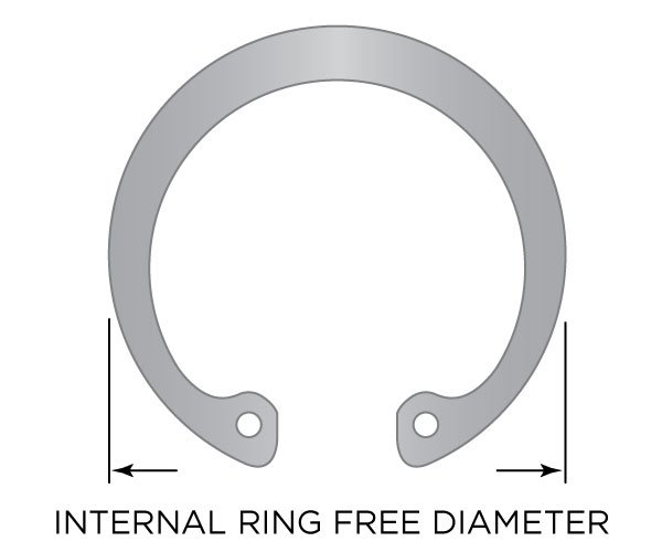Retaining Ring Guide: How to Select and Use Retaining Rings