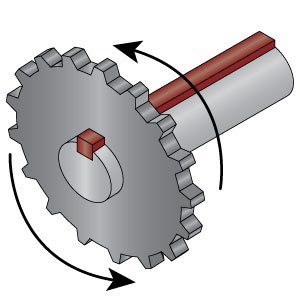 What Is Key Stock and How Is It Made?