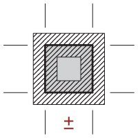 What Is Key Stock and How Is It Made?