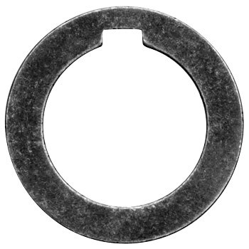 Introduction to Shims