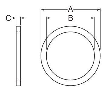 Introduction to Shims