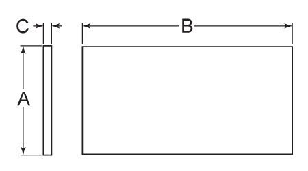 Introduction to Shims