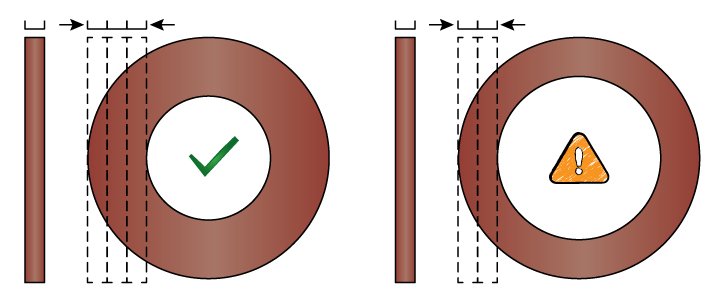 Introduction to Shims