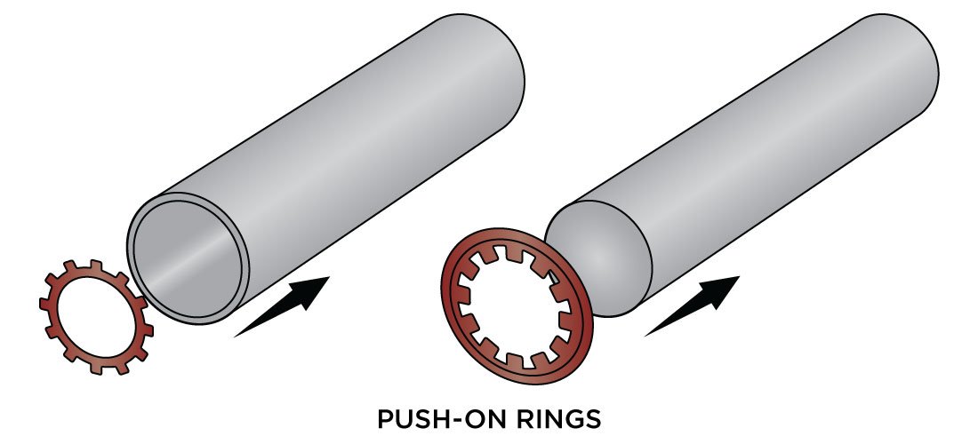 Retaining Ring Guide: How to Select and Use Retaining Rings