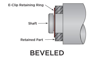 Retaining Ring Size Chart Untitled