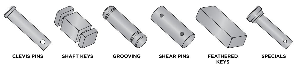 Manufacturing Processes for Custom Fasteners