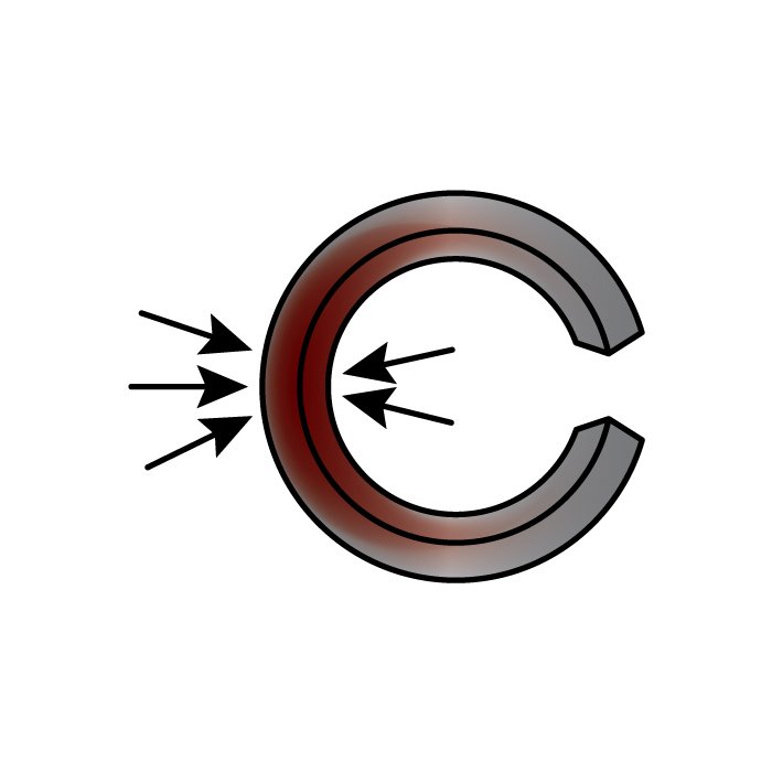 Introduction to Spring Pins