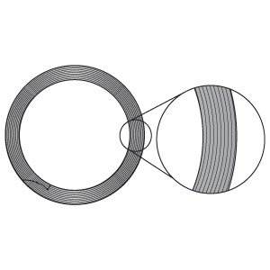Spiral Retaining Rings: An Introduction