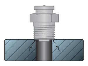 Grease Fitting Application Roadblocks: Fittings and Accessories that Help