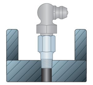 Grease Fitting Application Roadblocks: Fittings and Accessories that Help