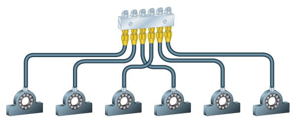 Grease Fitting Application Roadblocks: Fittings and Accessories that Help