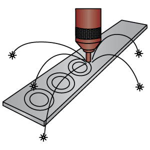 Self-Retaining Threaded Cage Nuts