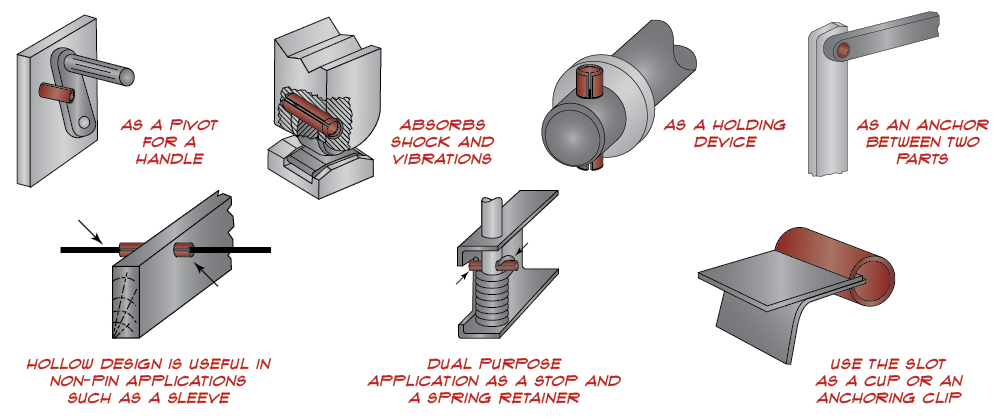 Large Diameter Slotted Spring Pins White Paper