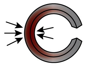 Large Diameter Slotted Spring Pins White Paper