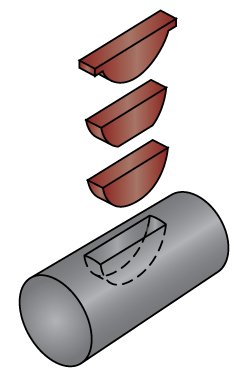 Introduction to Woodruff Keys