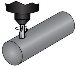 Machine Key - Shaft - Radius