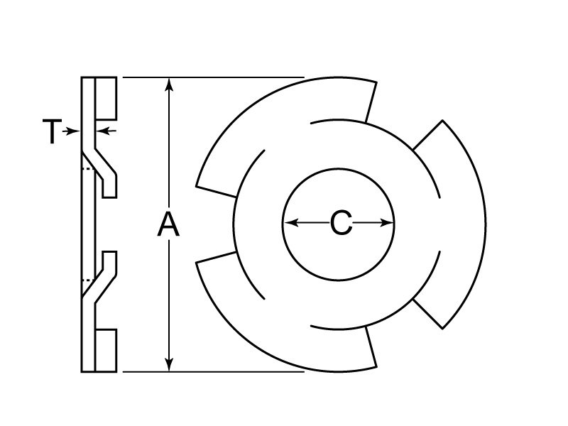 Washers FAQs