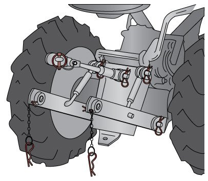 Three-Point Pin Features and Types