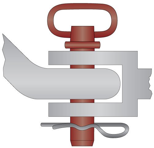 Three-Point Pin Features and Types