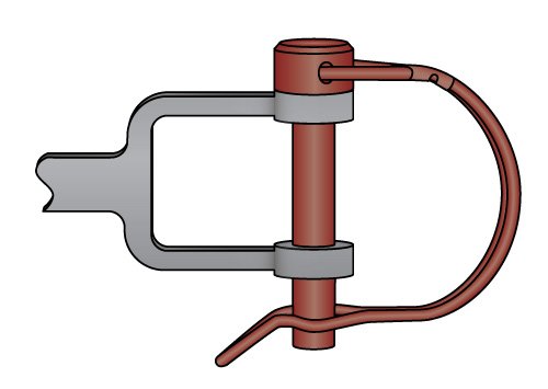 Three-Point Pin Features and Types