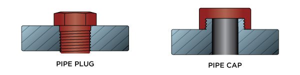 Pipe Plug vs Pipe Cap