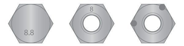 Metric Grade Marking