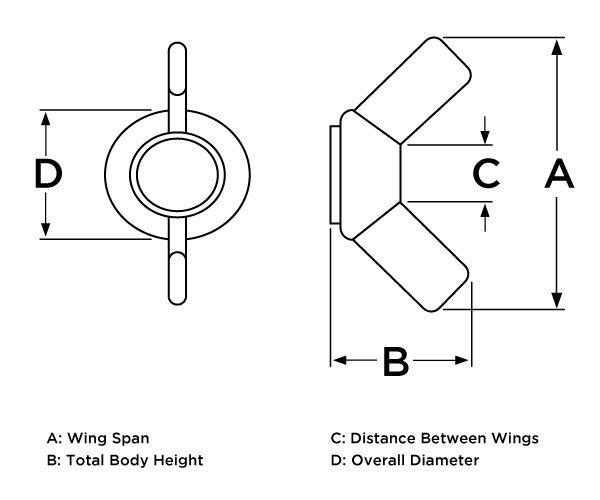 Wing Nut Measurements
