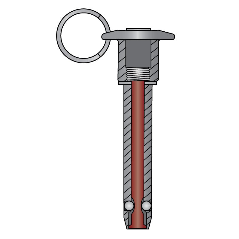 Positive Locking Pins: Mechanisms, Types, and Features