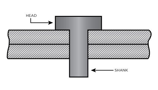 What is a Blind Rivet Nut? An Introductory Guide