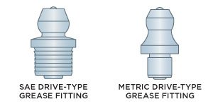 Metric Grease Fittings Design Considerations