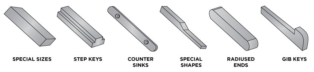 Manufacturing Processes for Custom Fasteners