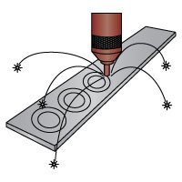 Manufacturing Processes for Custom Fasteners