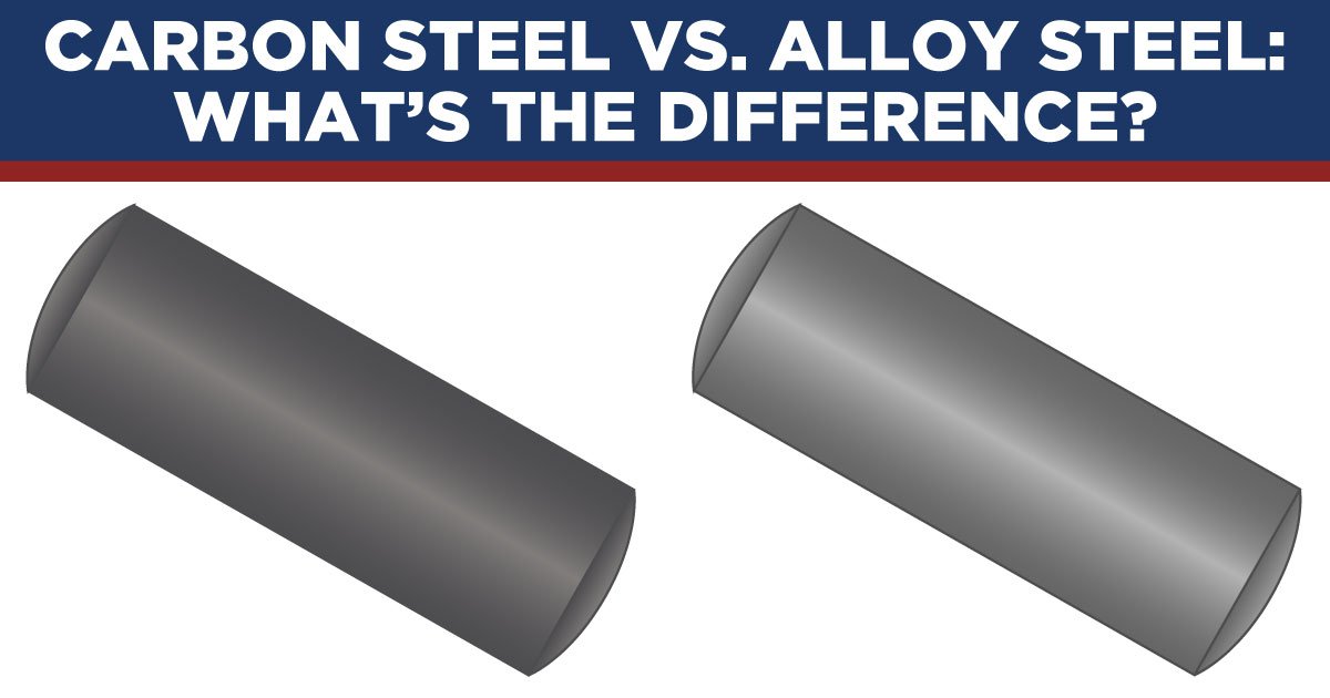 What Is High Carbon Steel