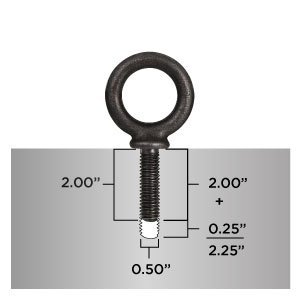 eye bolt installation