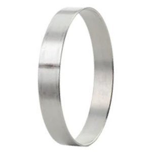 Hose Clamp Types and Features
