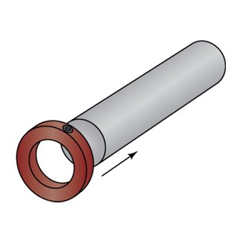 Features of Shaft Collars