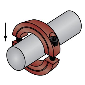 Features of Shaft Collars