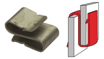 The Ultimate Guide to Engineered Fasteners