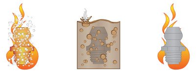 How to Install Grease Fittings